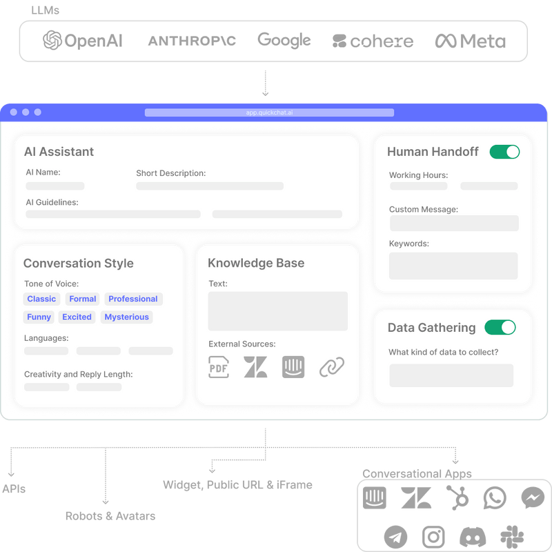 Quickchat AI | Custom AI Assistant for your business